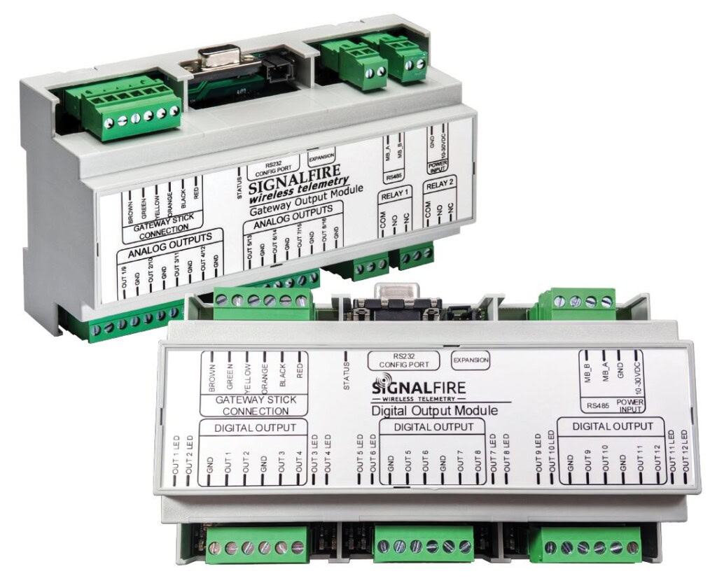 Gateway Analog Output and Alarm Module